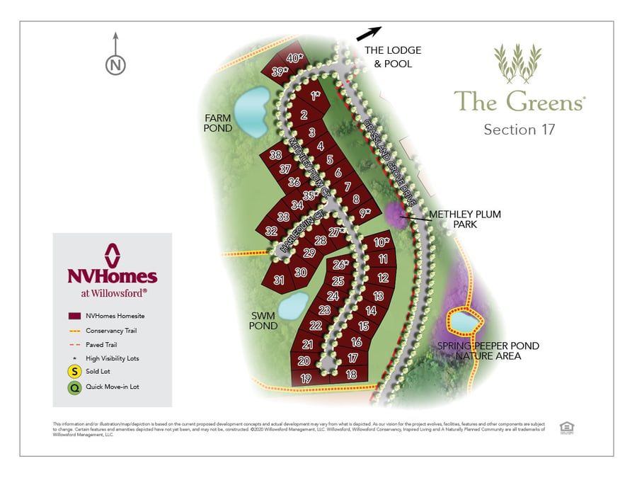 Willowsford Community: The Greens
